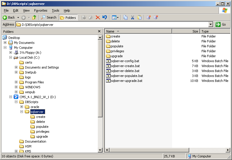Creating Databases On The Mirror Server Activid Cms Hid Global